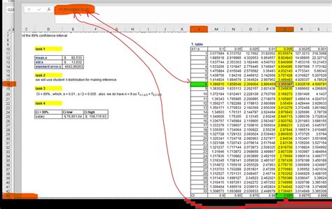 Error In Solution To Our Task Q A Hub Financial Analyst