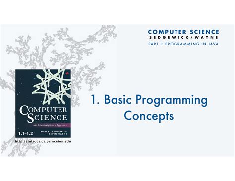 Basics Of Computer Science Cs 1 Basics 2021 Foundation Studocu