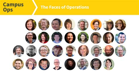 Ops Team Cru Field Ops