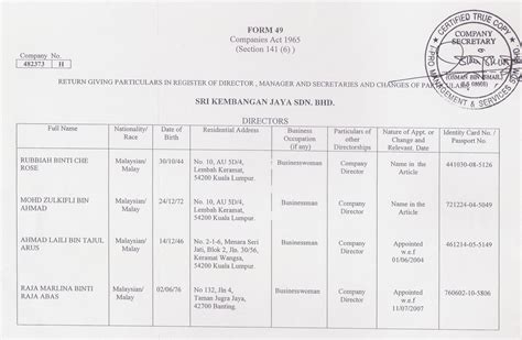 Statutory Documents Sri Kembangan Jaya Sdn Bhd 482373 H