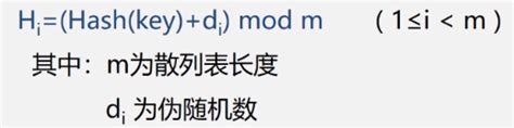 【数据结构和算法】散列表的查找算法（开放地址法，链地址法） Csdn博客