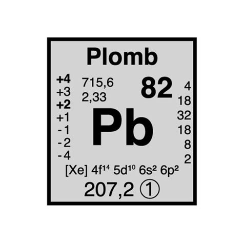 Plomb Élément Atomique N°82 Symbole Pb France Minéraux