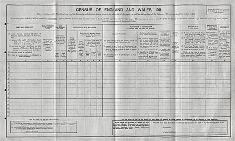 Census Records