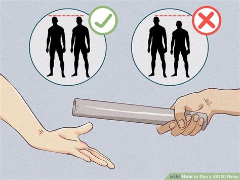 How To Run A 4x100 Relay With Pictures Wikihow