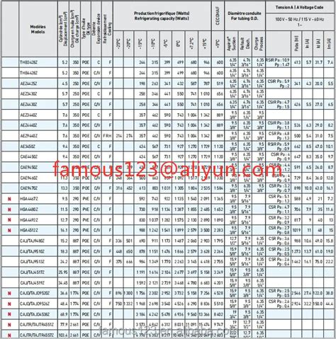 Tecumseh Compressors Reliable Hermetic Refrigeration