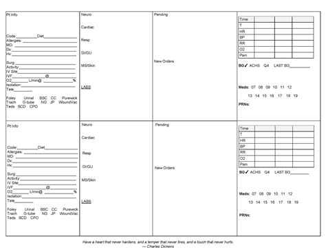 Medsurgtele Nursing Report Sheet 2 Patients Horizontal Etsy
