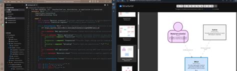 Live Preview Cornifer