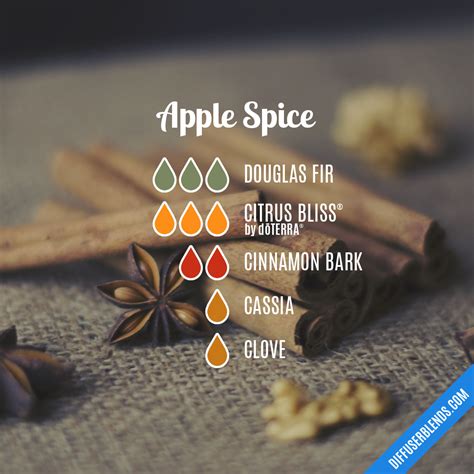 Apple Spice