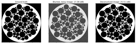 Ppp With Dncnn Image Deconvolution Admm Solver Scico 006
