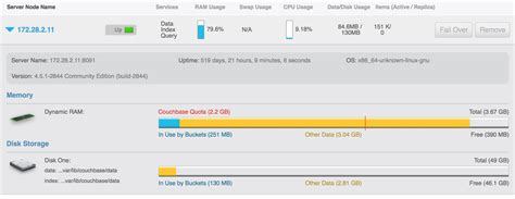 couchbase 4 5 1 什么是beam smp，为什么它占用太多内存 腾讯云开发者社区 腾讯云