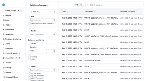 Database Samples Oodle Docs