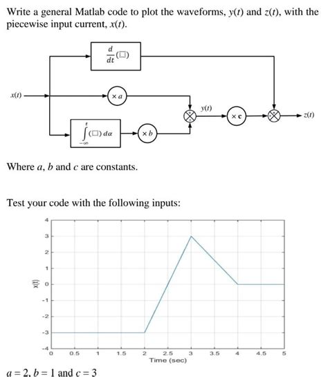 Write A General Matlab Code And Verify Your Answer By