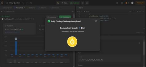 Nachiket Patel On Linkedin Leetcode Java