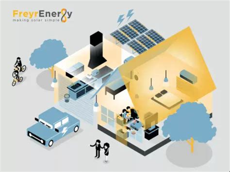 Consumer Vs Prosumer What Is The Difference Freyrenergyservice On