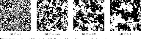 Figure 1 From Patterns For All Digital Quantum Ghost Imaging Generated