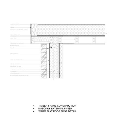 Timber Detail Kit Archisoup