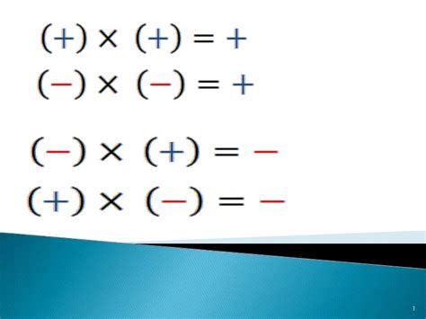 What Is Directed Numbers In Mathematics At Alfred Ma Blog