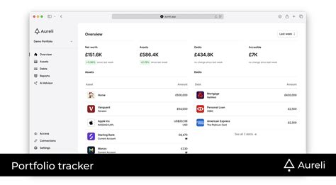 Aureli Portfolio Tracker