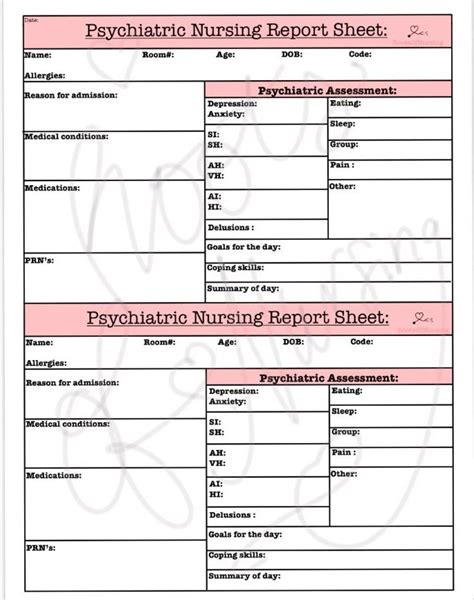 Psychiatric Mental Health Nursing Report Sheet Etsy
