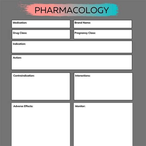 Pharmacology Drug Chart Etsy