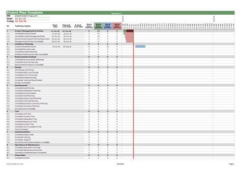 Numbers Project Management Template
