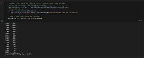 Github Brittanynicole7deep Learning Challenge