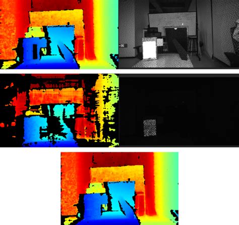 Depth From Hdr Imaging Orbbec 3d Vision For A 3d World