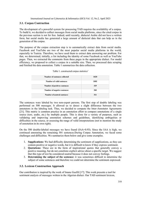 Sentiment Analysis Classification For Text In Social Media Application To Tunisian Dialect Pdf