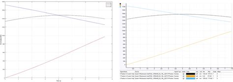 Motion Of The Robot Left—matlab Optimized Code Right—abb Robot