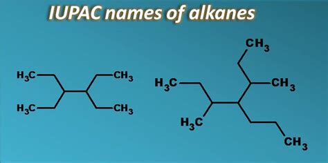 Iupac Names Of Alkanes With Examples