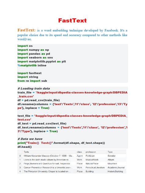 Fasttext | PDF