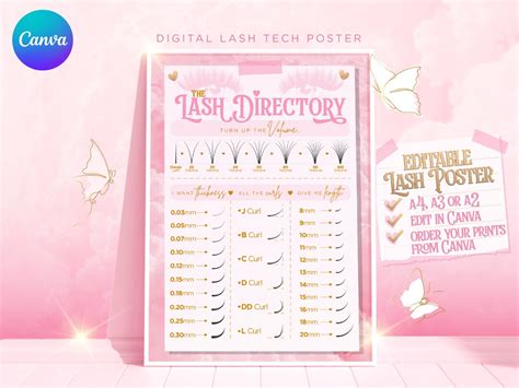 Lash Chart Poster For Salon Decor Digital Editable Lash Extension