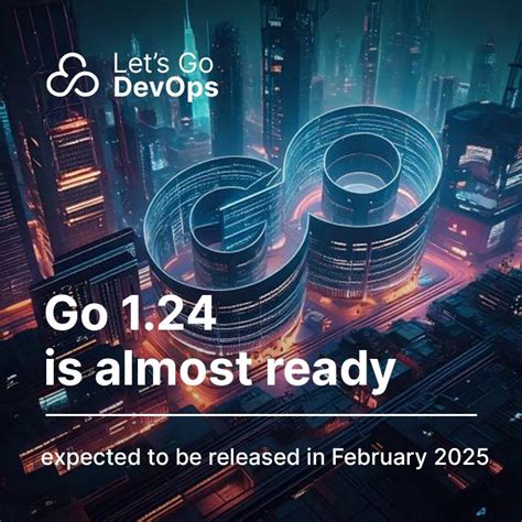 golang knowledgesharing letsgodevops let s go devops