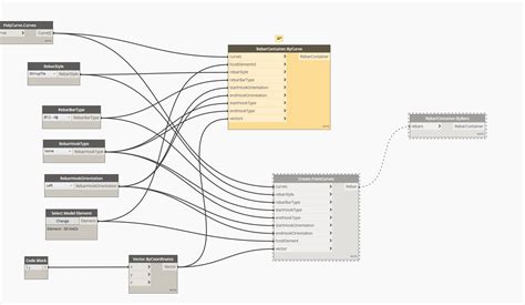 Rebar Container Bycurve Rebar Container Revit Dynamo