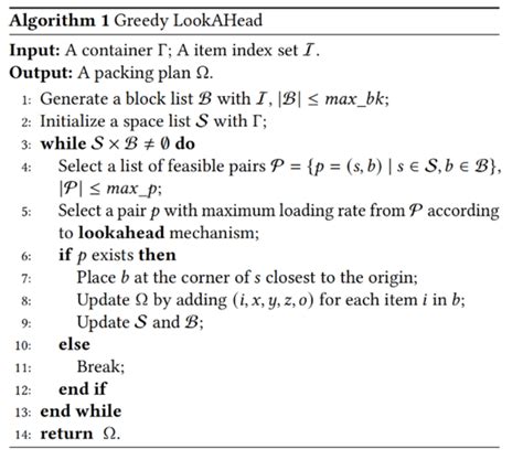 供应链 顶会cikm论文精读：面向大规模三维装箱问题的数据驱动树形搜索算法 知乎