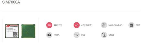 China SIM A Nb Iot Simcom G Module For Smart Home Nb Iot In Wireless Networking China