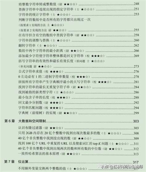 字节面试官问我有没有刷过leetcode怎么办 知乎