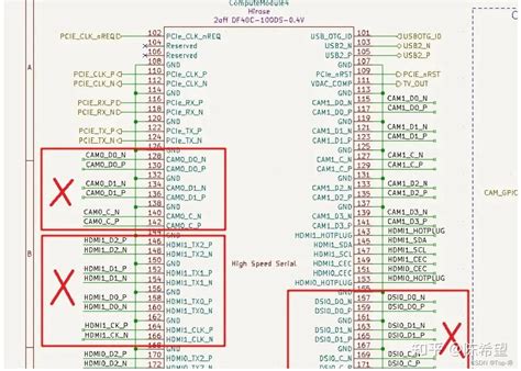 香蕉派 bpi cm4计算机模组，采用amlogic a311d芯片方案，兼容树莓派 raspberry pi cm4模组 知乎