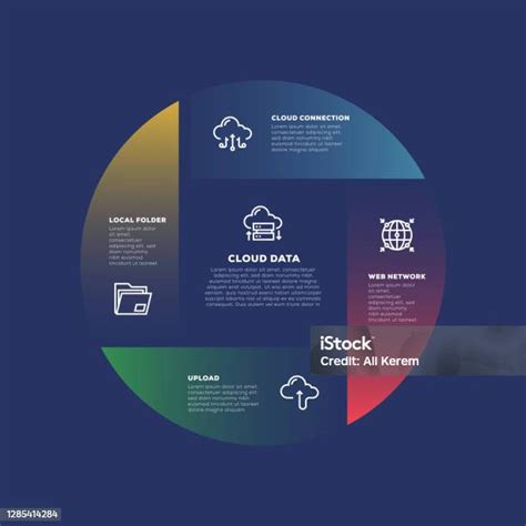 인포그래픽 디자인 템플릿입니다 로컬 폴더 클라우드 연결 웹 네트워크 클라우드 데이터 5가지 옵션 또는 단계가 있는 아이콘 업로드 인포그래픽에 대한 스톡 벡터 아트 및 기타