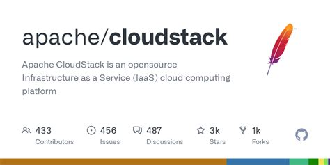 Cloudstackfull Test Plantemplatemd At Main · Apachecloudstack · Github