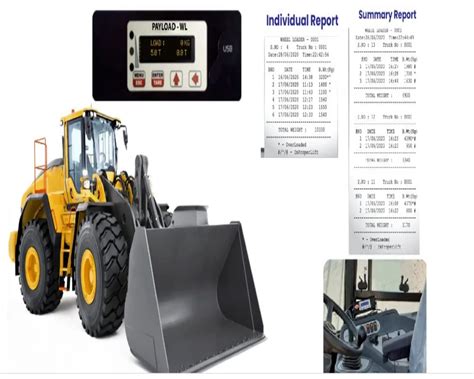 Payload Monitoring For Wheel Loader At Rs 150000 In Chennai Id