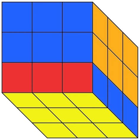 How To Solve The Rubiks Cube In 8 Easy Steps Using Bunnies