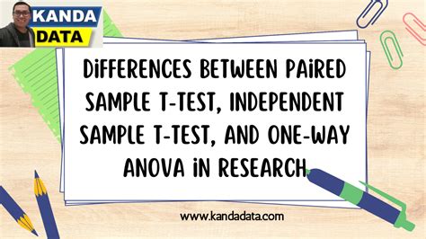 Differences Between Paired Sample T Test Independent Sample T Test And One Way Anova Kanda Data
