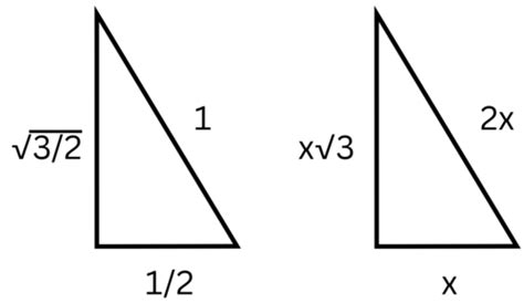 Pre Calc Unit 3 1 3 8 Flashcards Quizlet