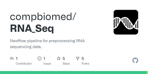 GitHub Compbiomed RNA Seq Nextflow Pipeline For Preprocessing RNA Sequencing Data