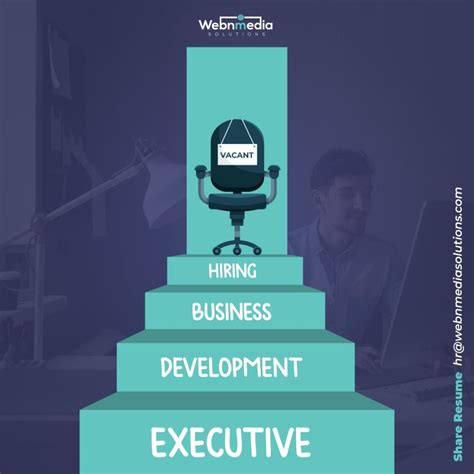 Supriya Juyal On Linkedin Bde Bestech Business Tower References Lookingforjob Bidder Share