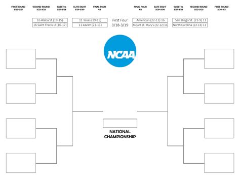 Sweet Sixteen Printable Bracket