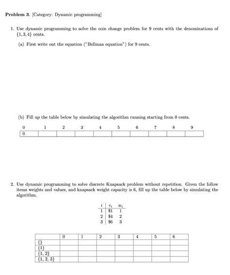 Solved Problem 3 Category Dynamic Programming 1 Use