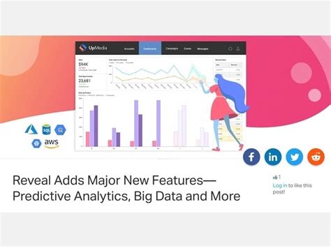 Infragistics Adds Predictive Analytics Machine Learning And More