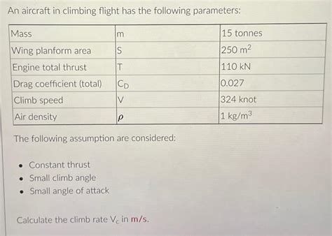 Solved An Aircraft In Climbing Flight Has The Following Chegg
